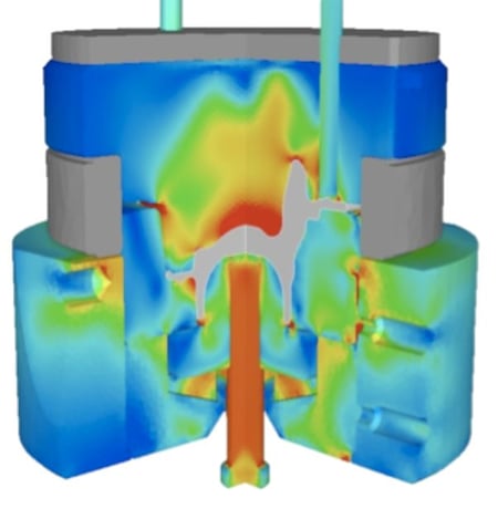 FORGE® - Forging Simulation software